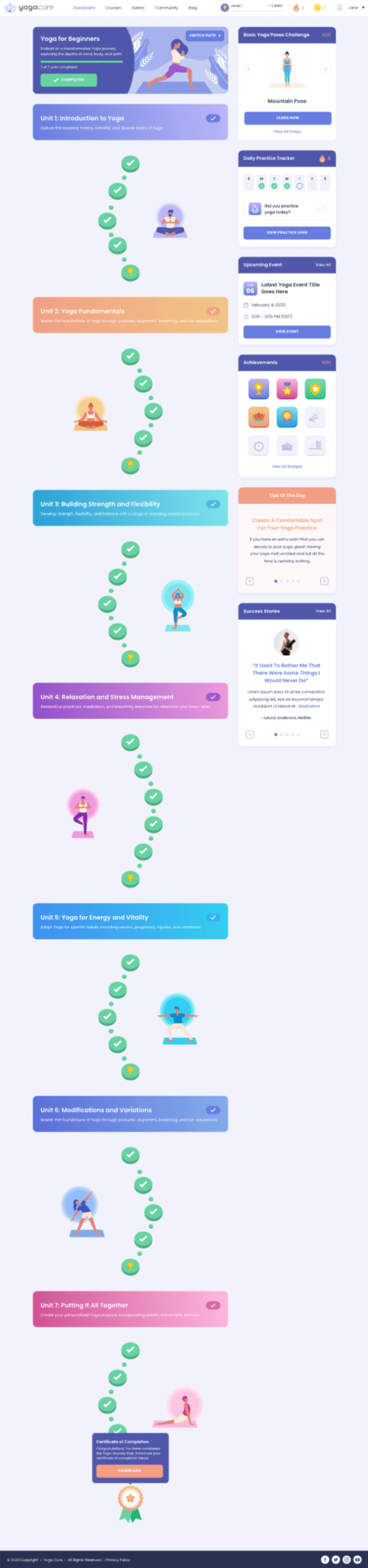 LearnDash Learning Paths - LMS Crafter